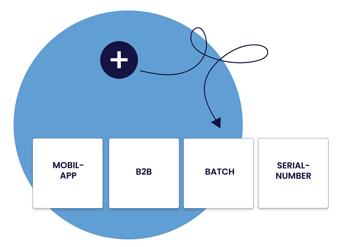 Efficient Warehouse Management for Your Business | Rackbeat