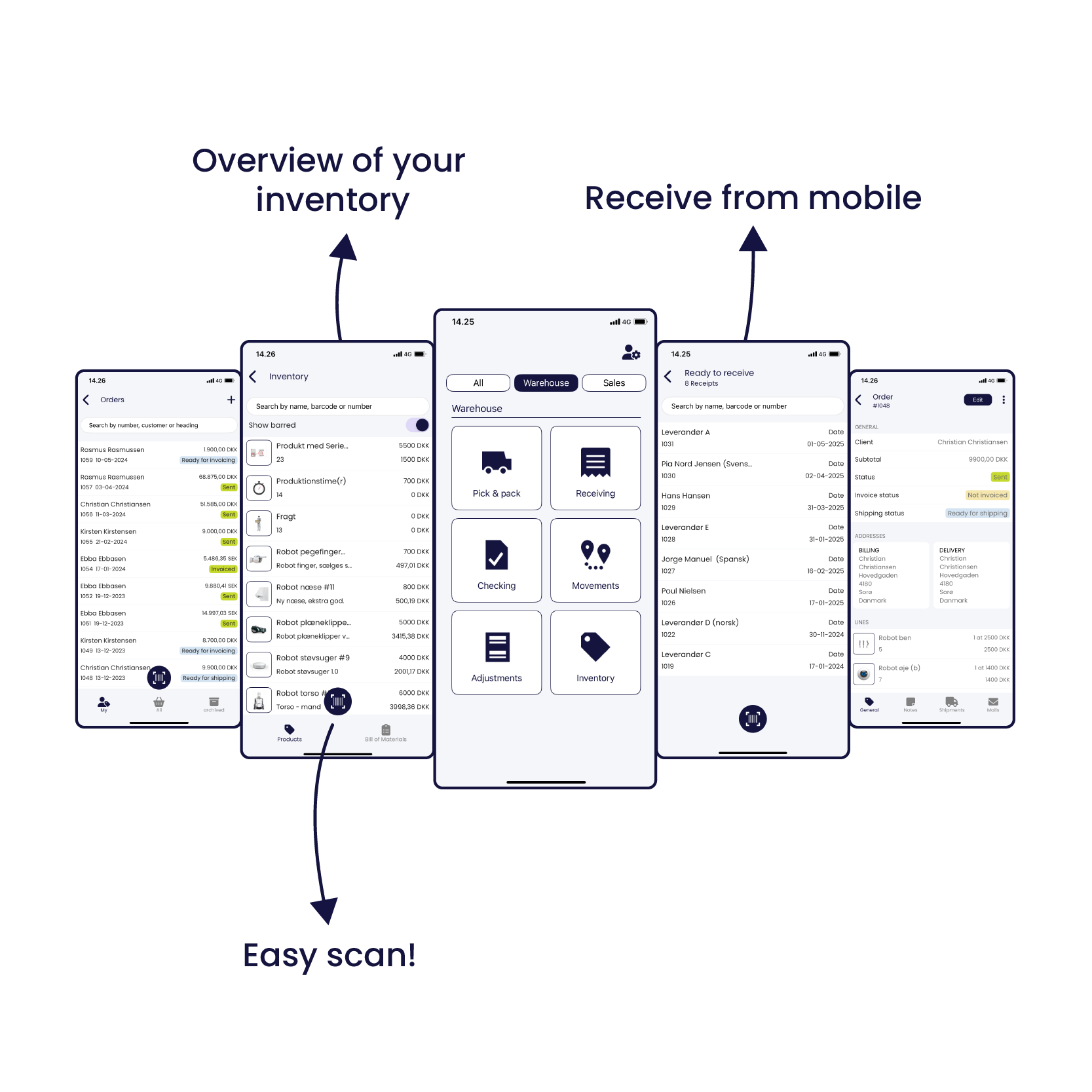 Efficient Warehouse Management for Your Business | Rackbeat